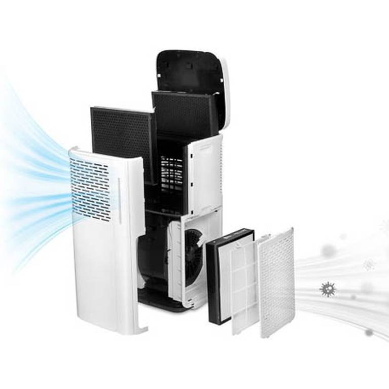 UV Disinfection Lamps & Lights, UV Air Purifiers | Lights.ie