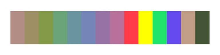 Was sind Ra-Wert & Farbwiedergabeindex CRI bei Leuchtmitteln ...