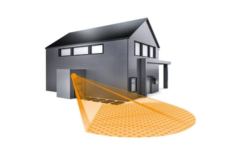 Burglary Protection with Motion Sensors | Lights.ie