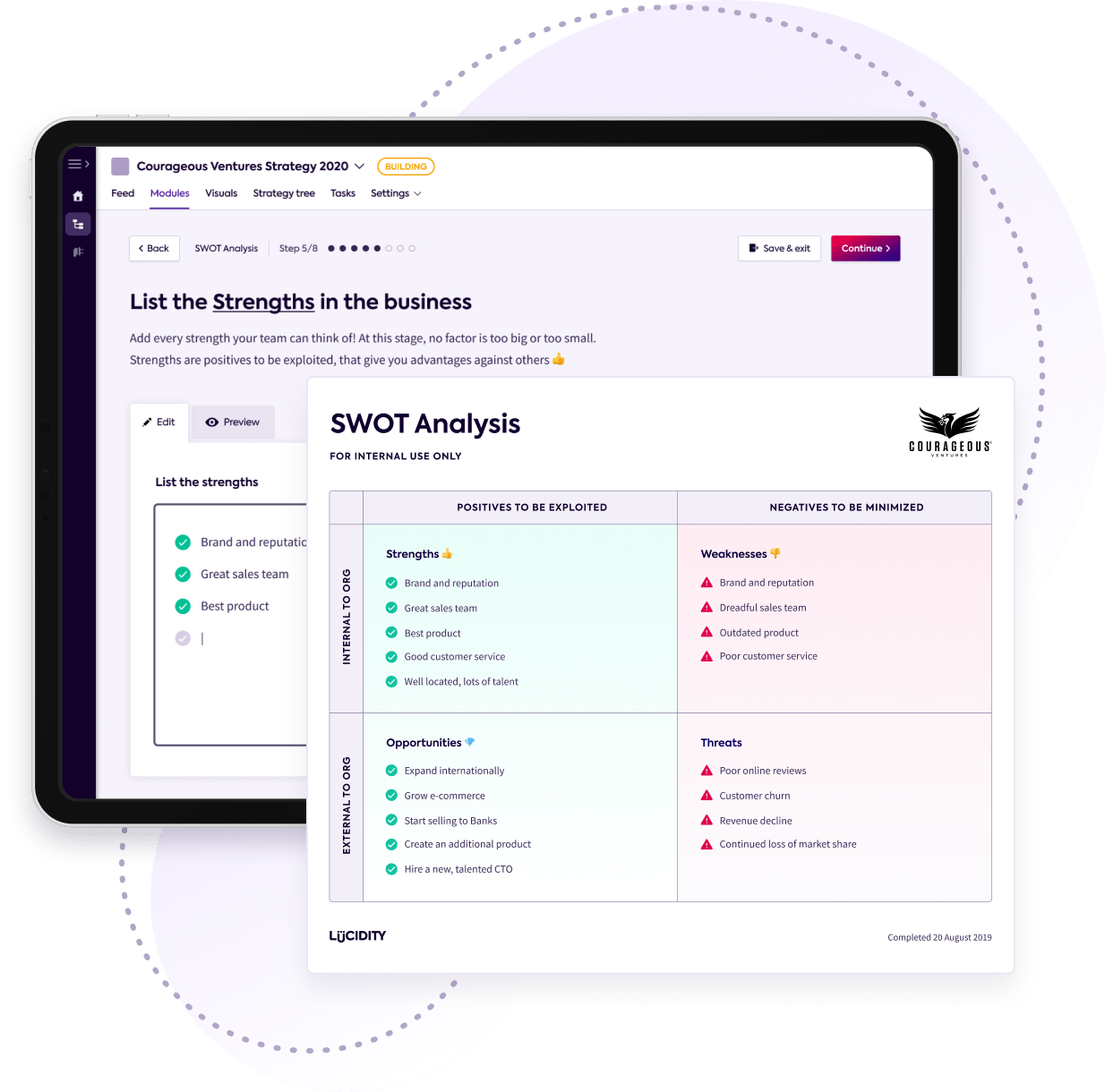 Lucidity Strategy Platform - The easiest way to grow your business