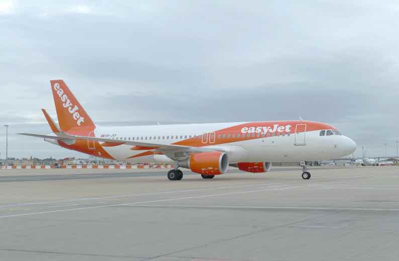 Spotlight: easyJet Strategic Analysis | Resources | Get Lucidity