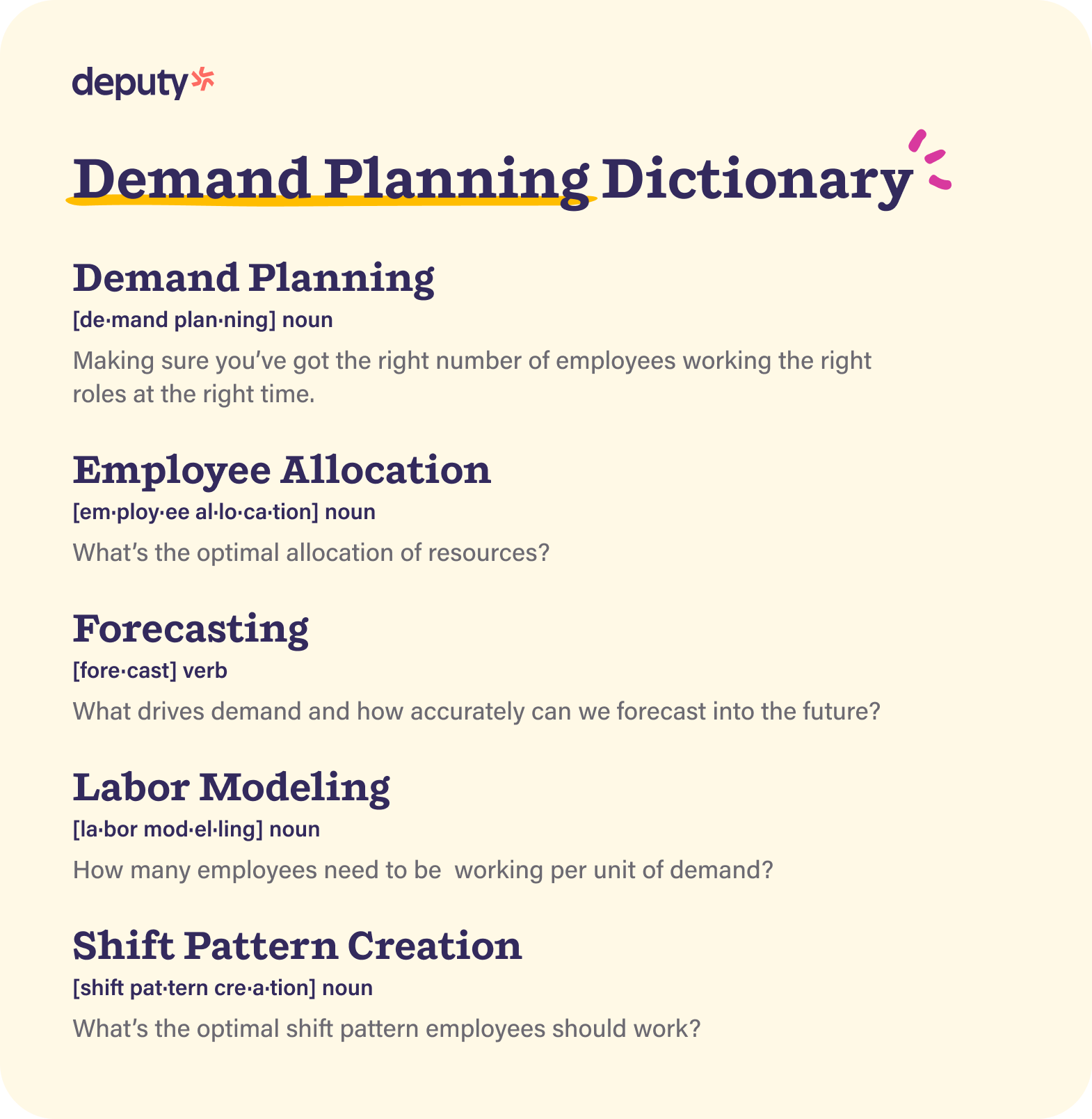 Managing your workforce through changing levels of demand — Deputy