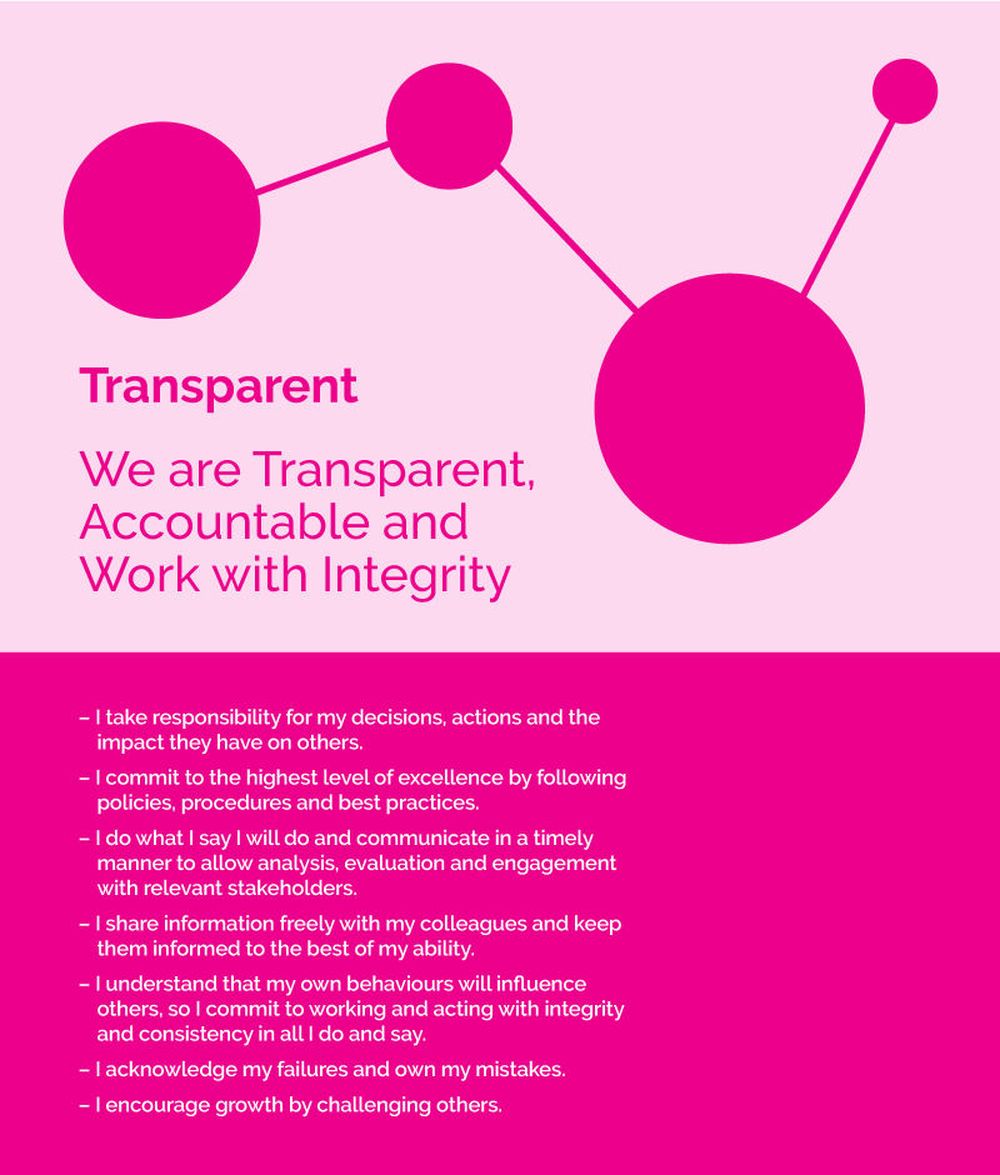 Solas | Learning Works | Our Values