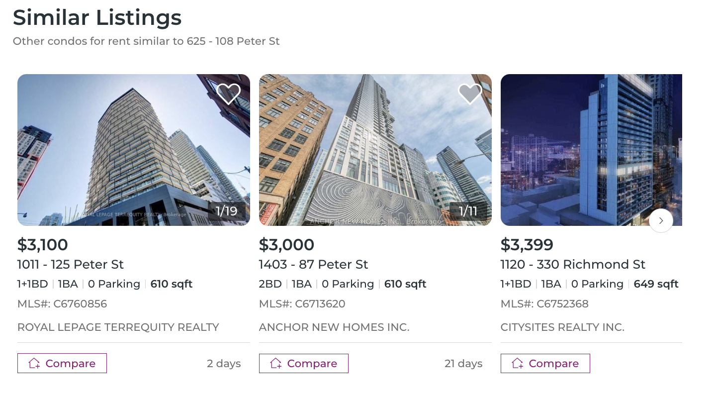 Using Condos.ca Site Tools: Expert Tips and Tricks for Successful ...