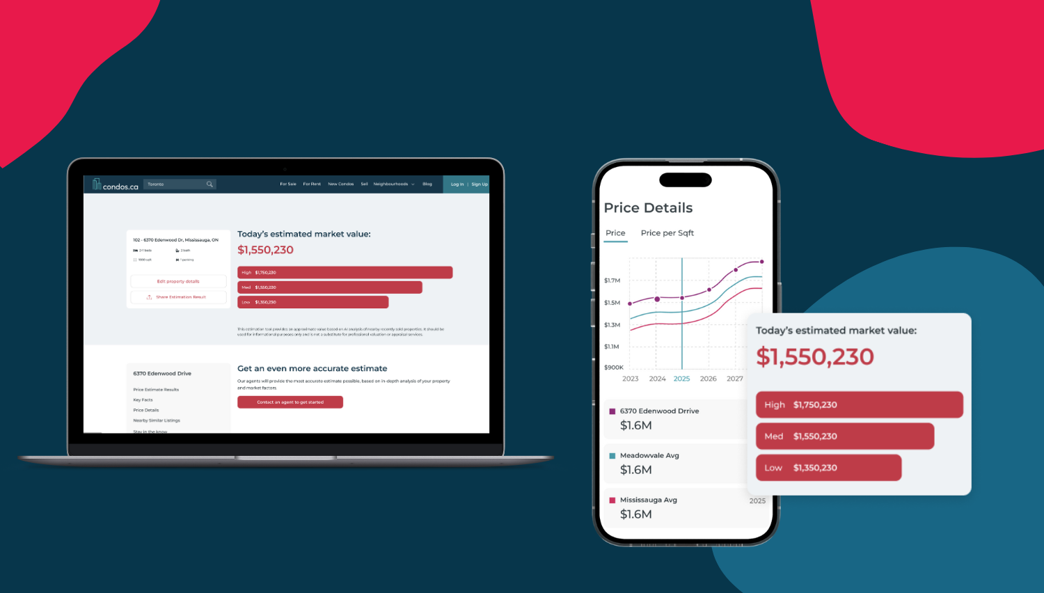 What's your home worth? Find out with our AI-powered home valuation ...