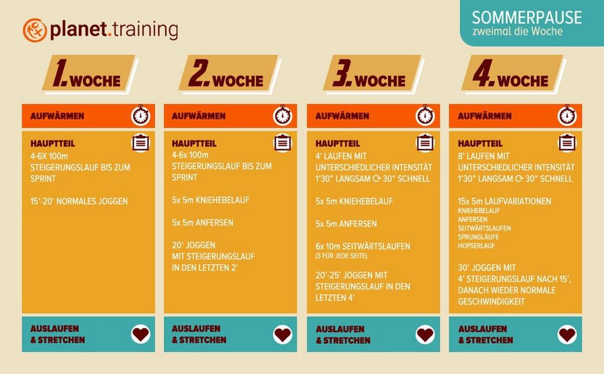 U12 fußball trainingsplan, fußball übungen u12 – FIOGN