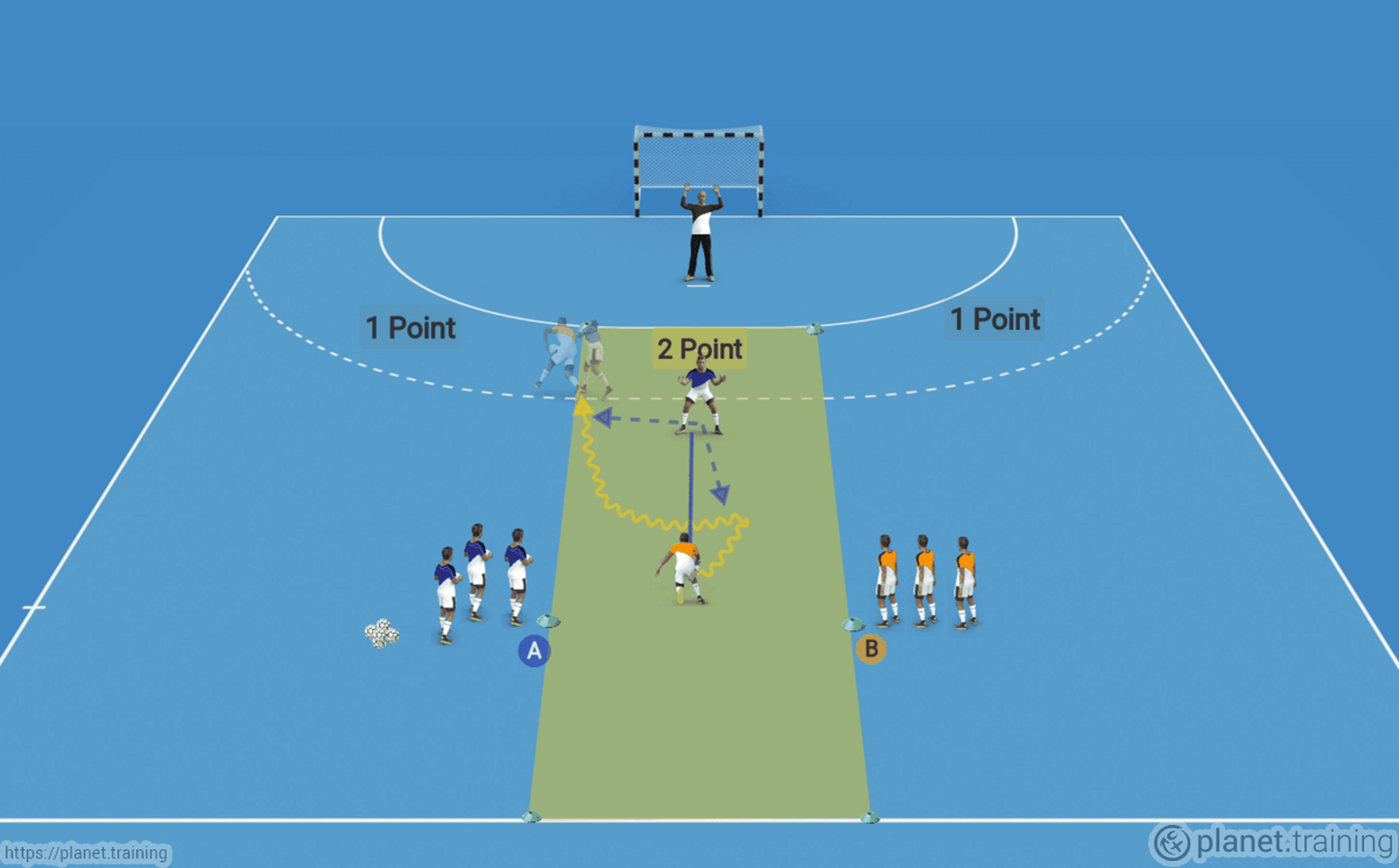 Handball Team Management App | Planet.training