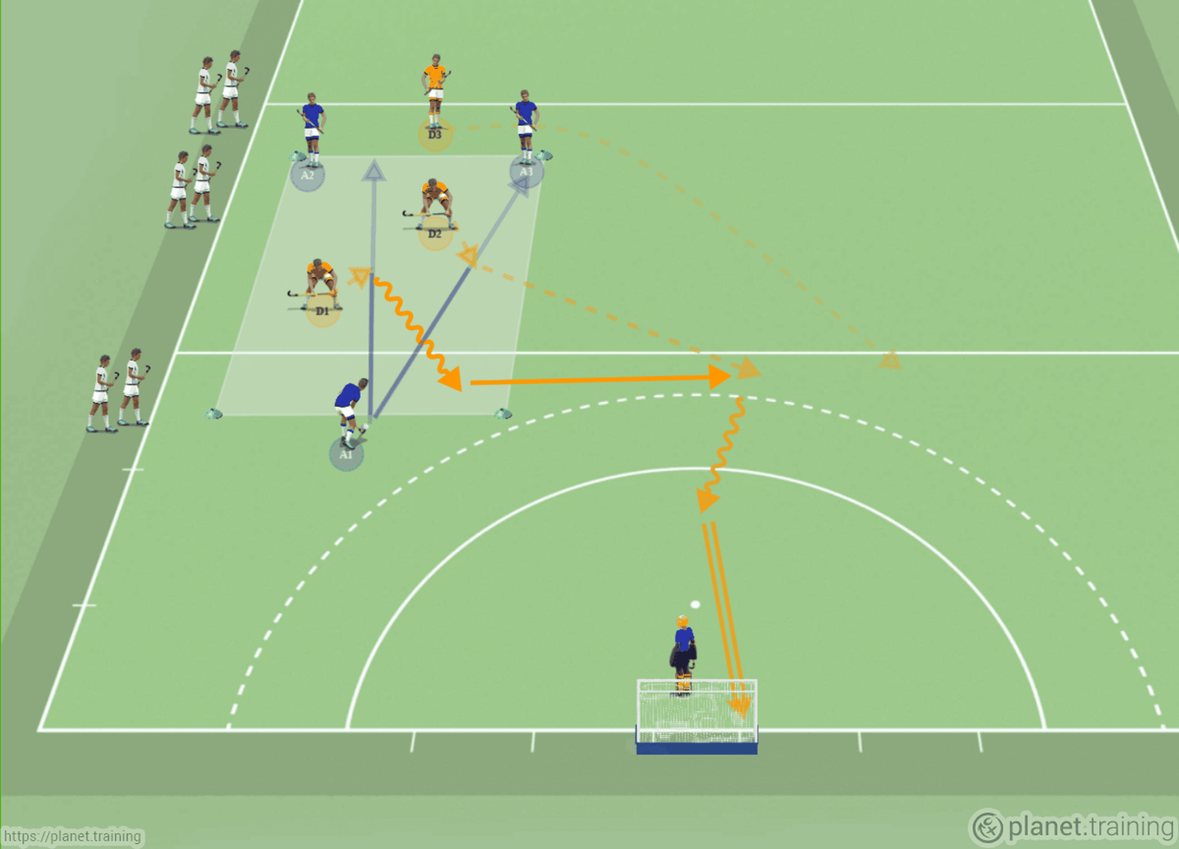 Field Hockey Drills - Counter Attack & Transition | planet.training