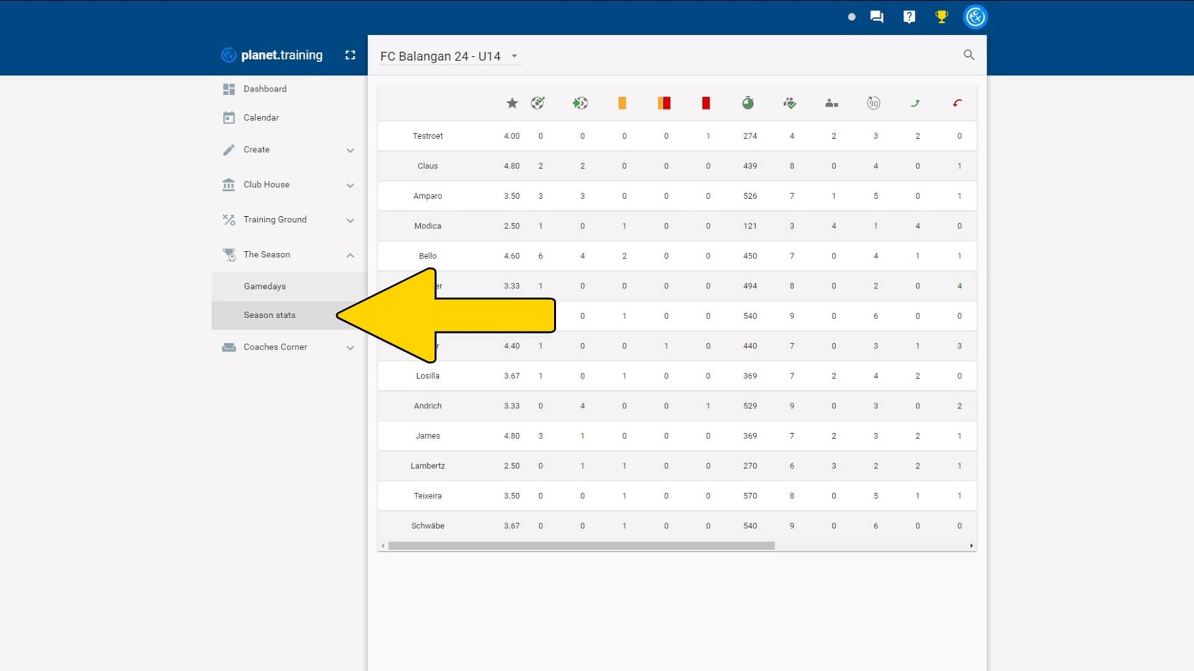 View statistic for specific team