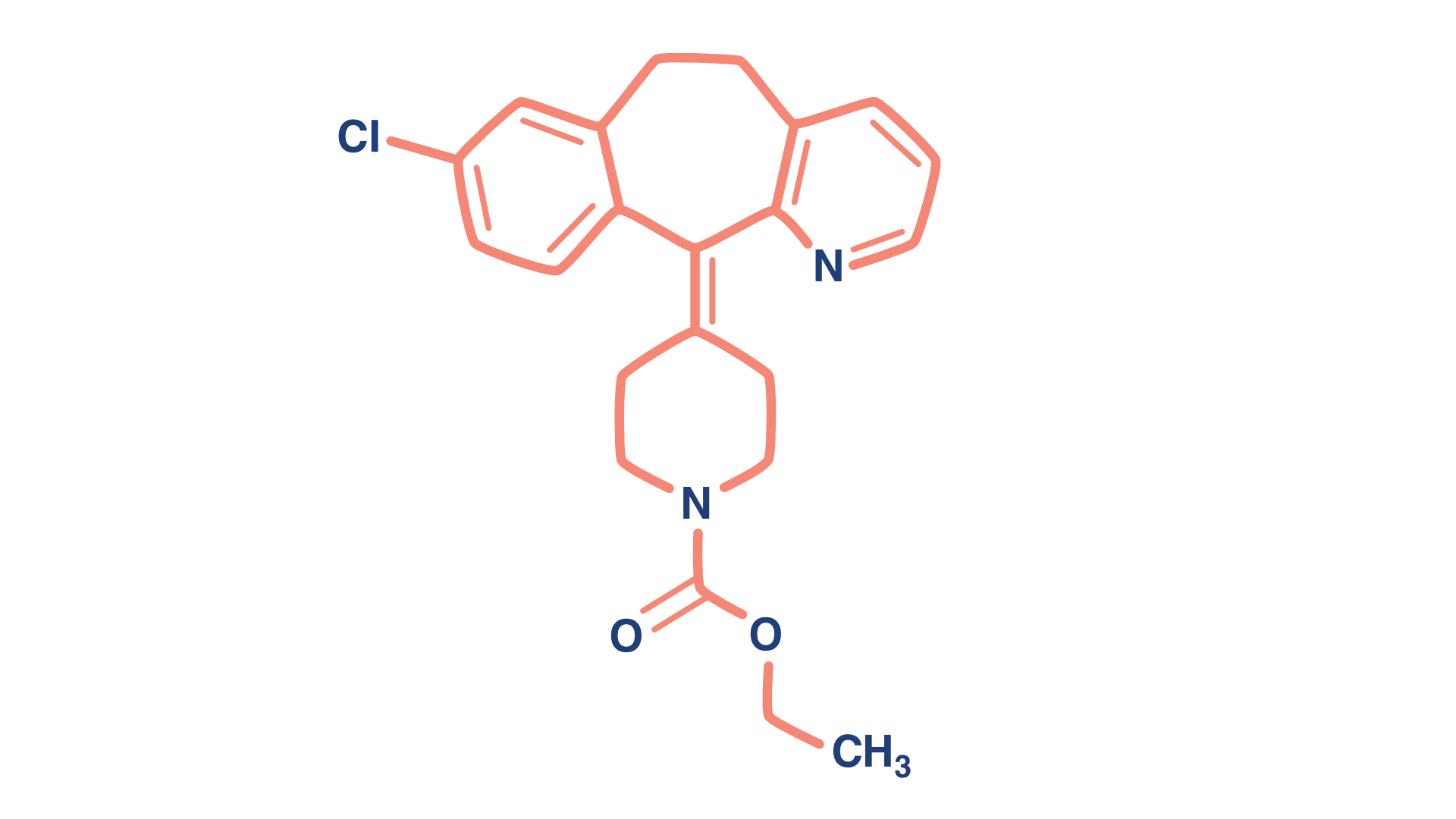 Loratadin - Antihistaminikum zur Behandlung von allergischen Reaktionen ...