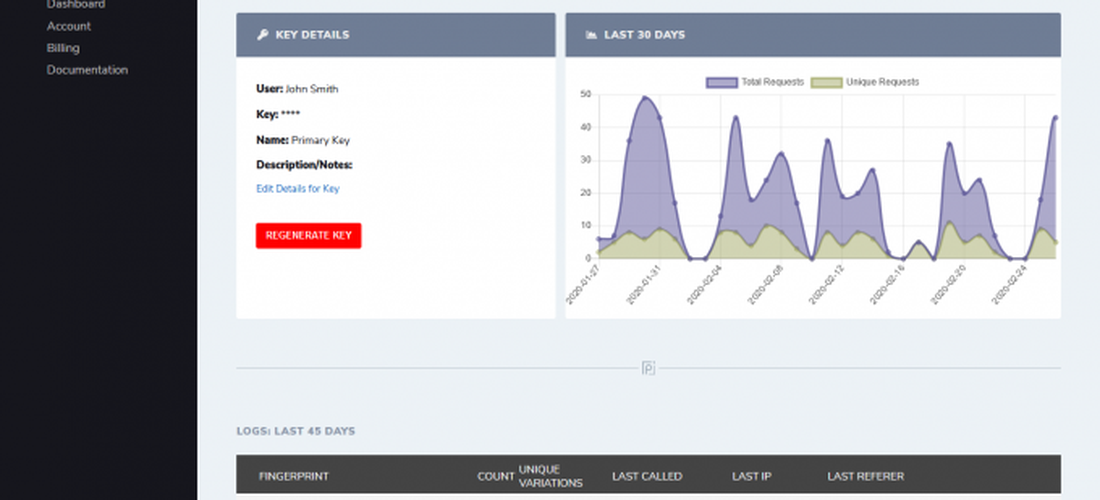 Introducing Paccurate Manager