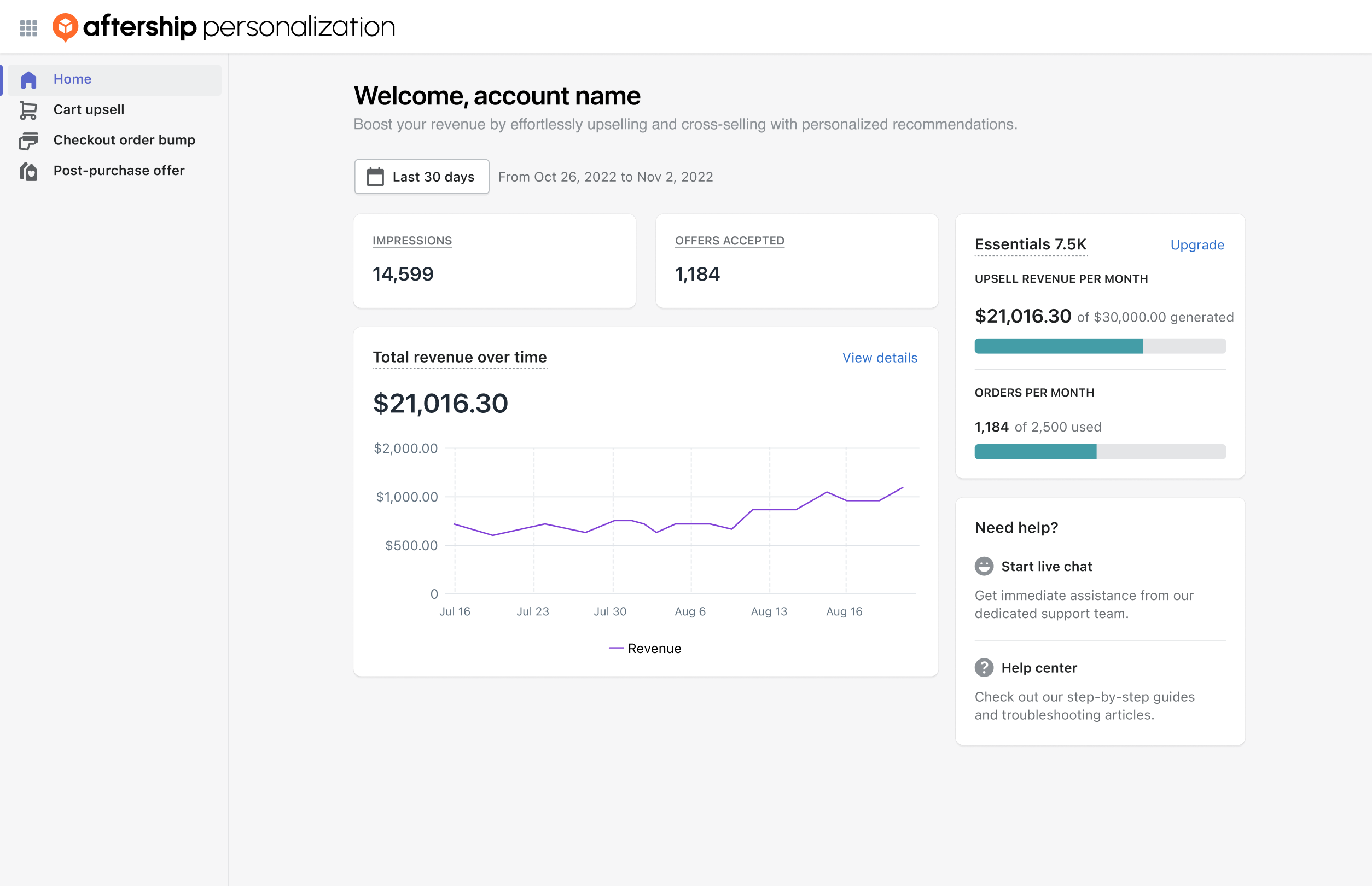 AfterShip Personalization