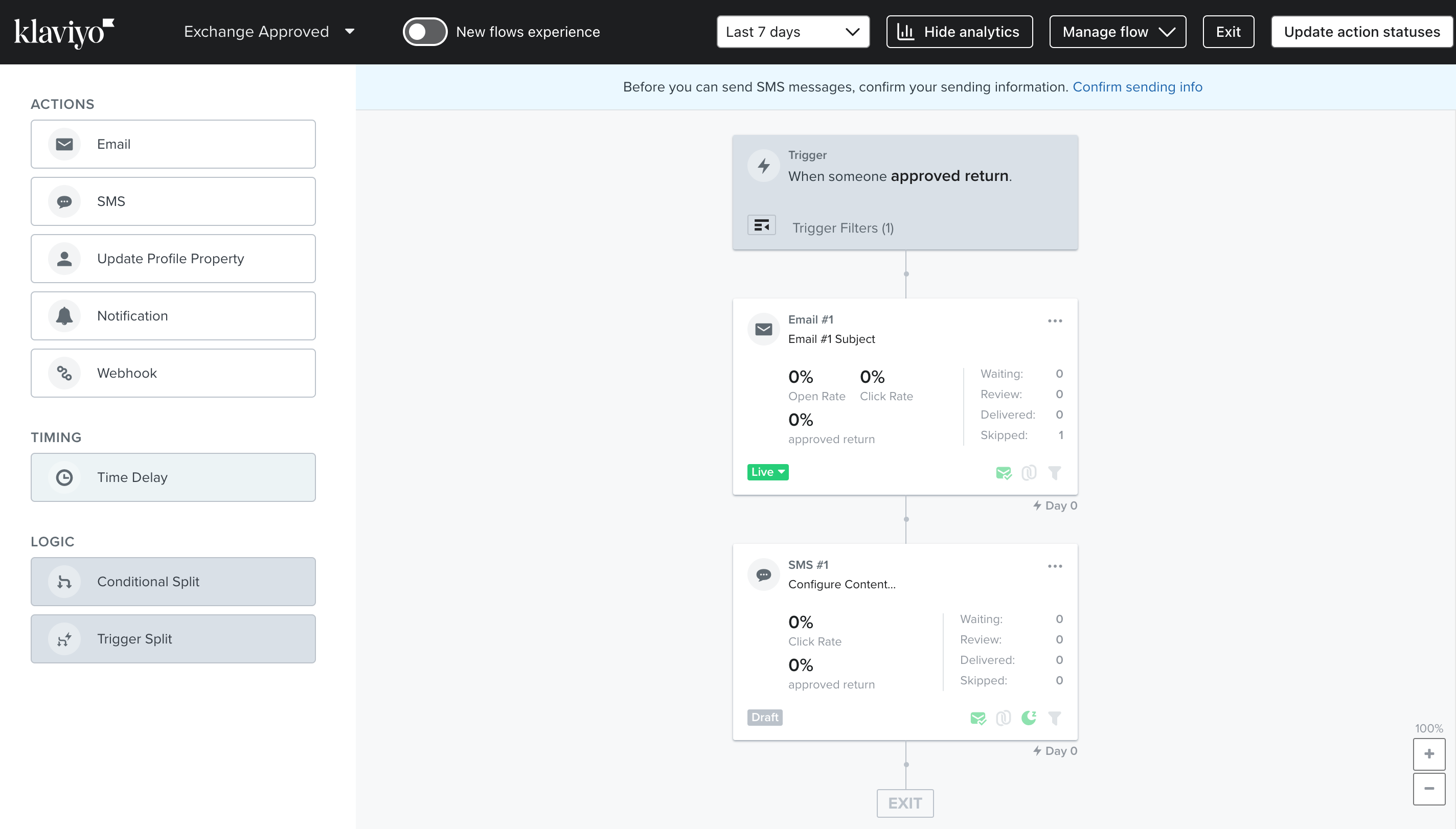 Klaviyo integration with AfterShip Returns