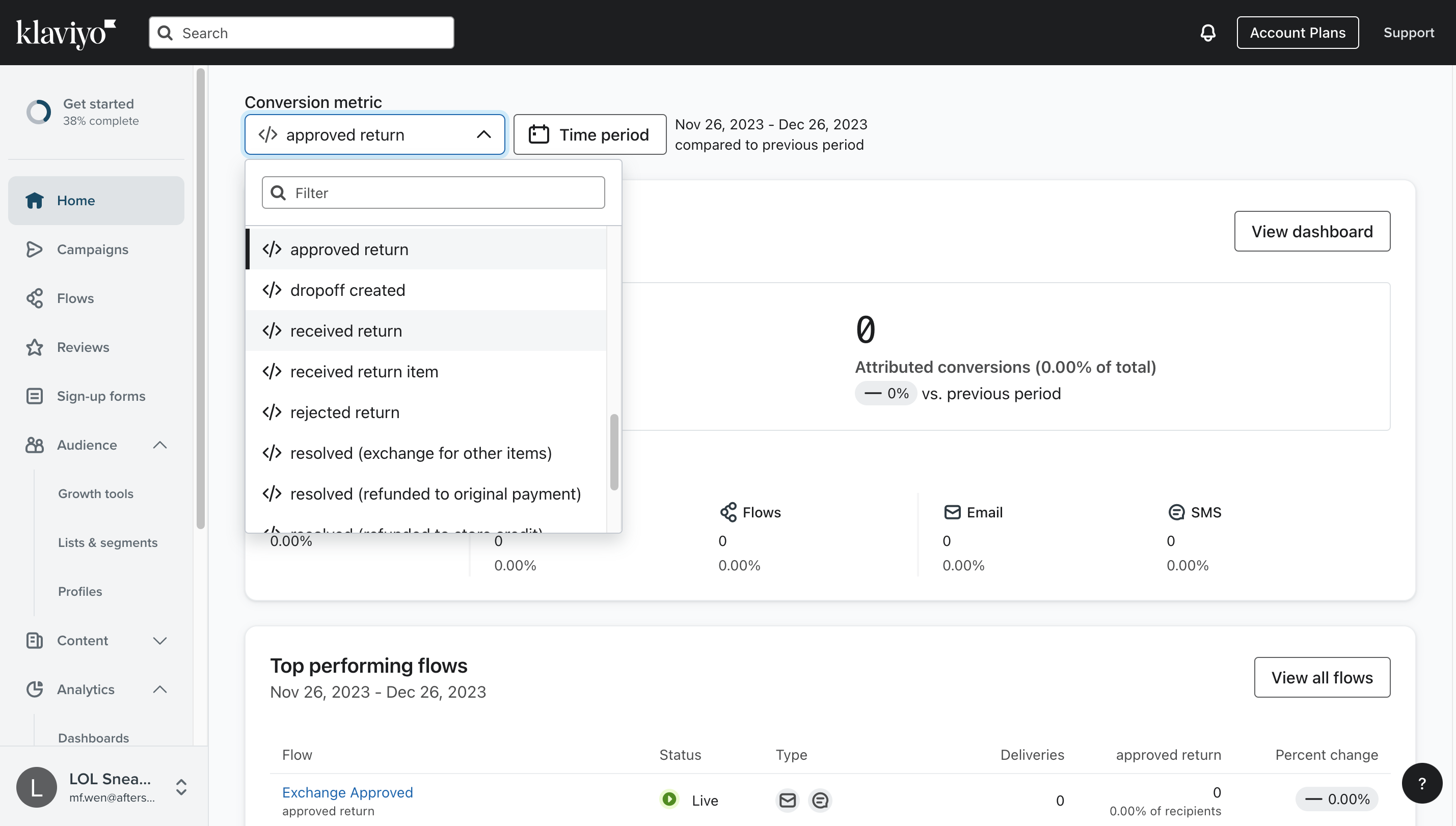 Klaviyo integration with AfterShip Returns