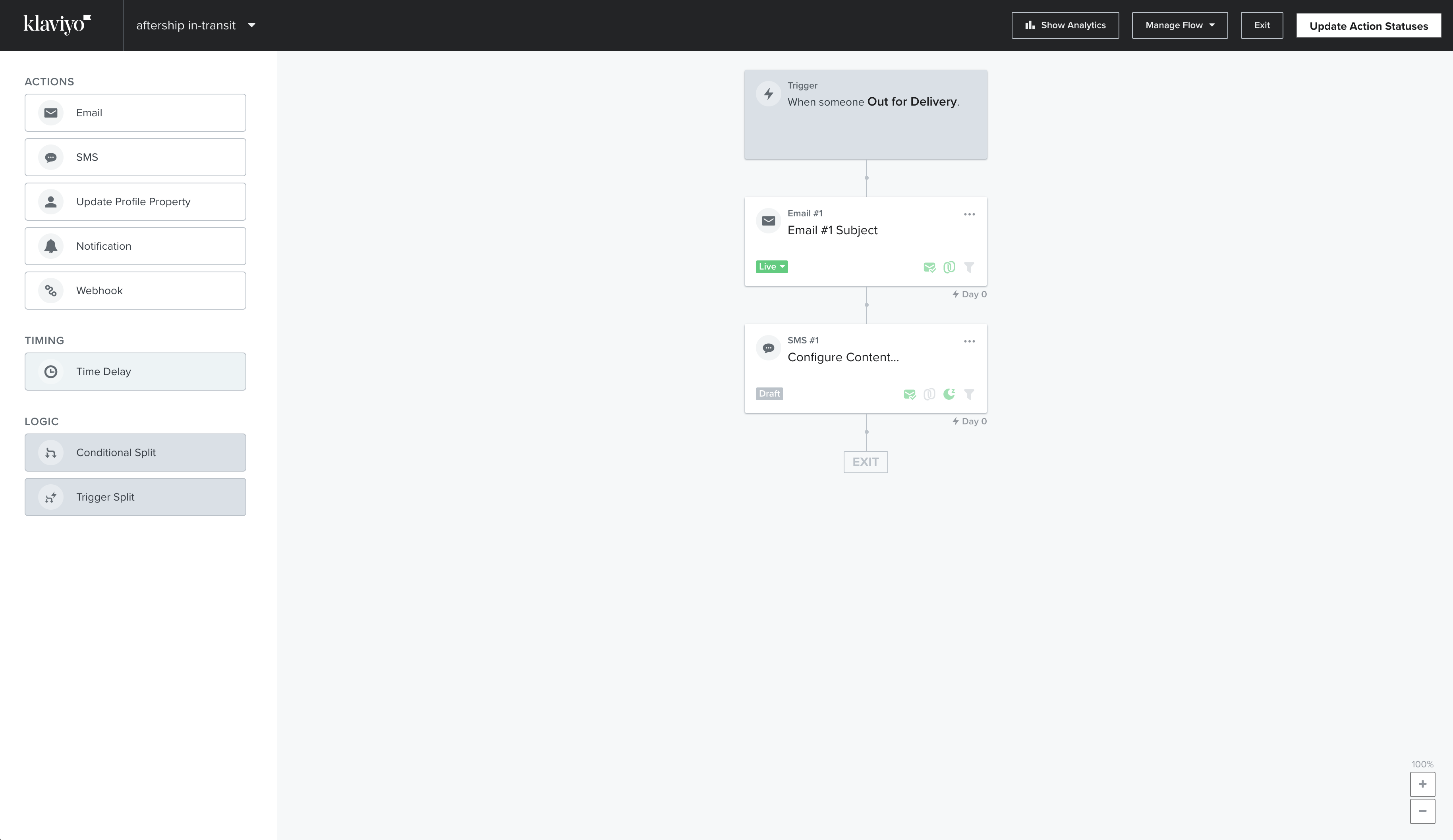 Klaviyo App, Plugin, Integration - AfterShip