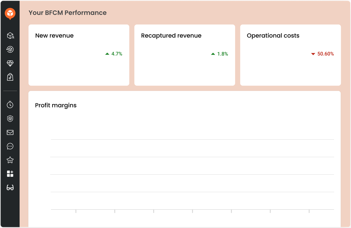 Pusat Sumber Daya eCommerce BFCM 2024 | AfterShip