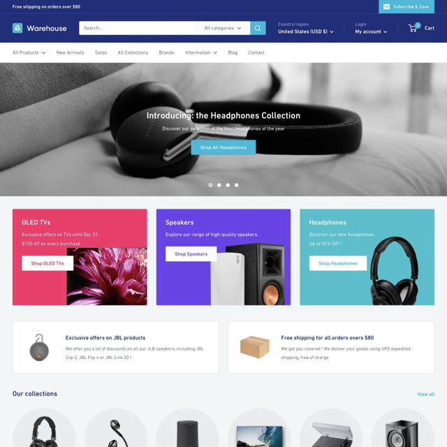 Shopify Platform Overview - AfterShip