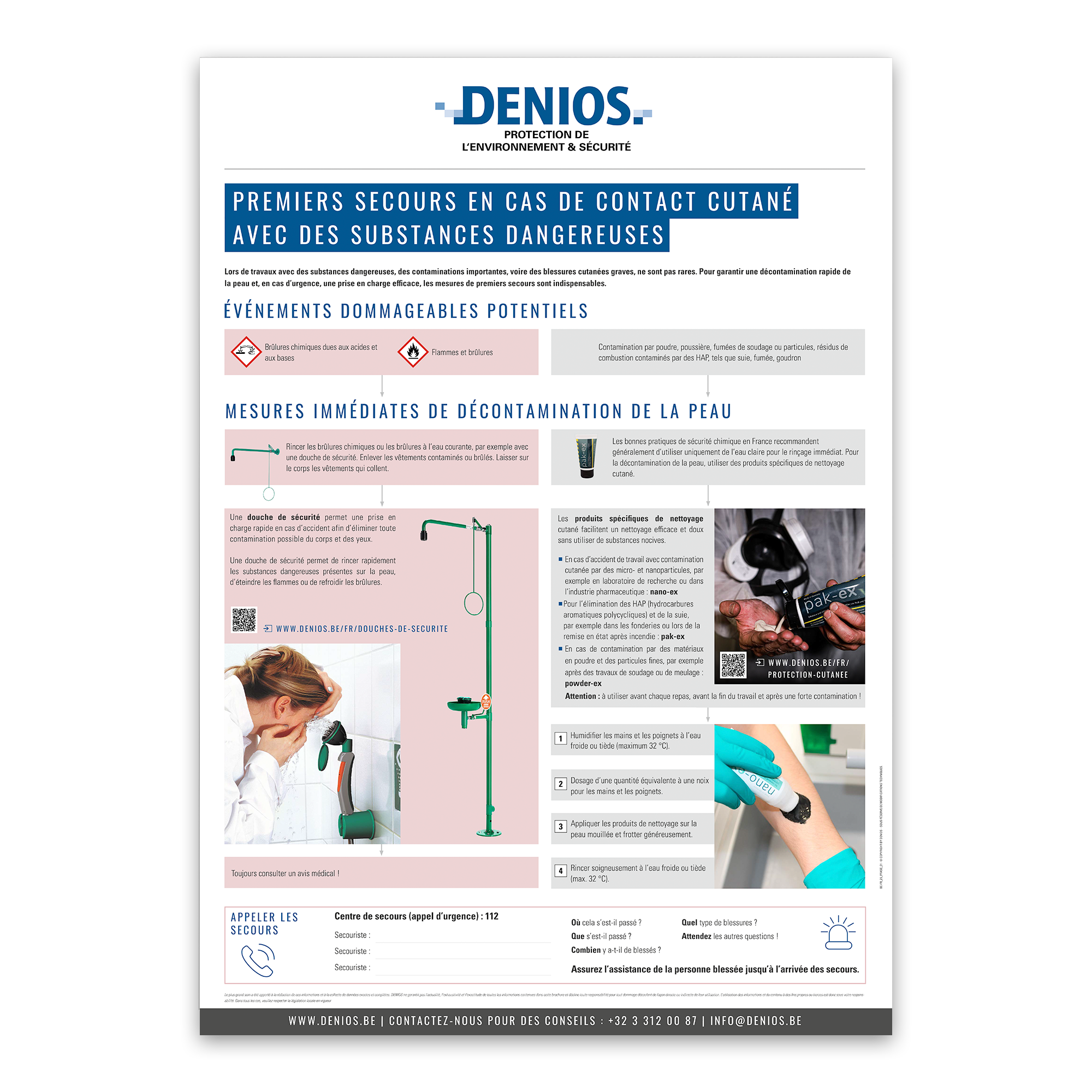 Poster Premiers secours en cas de contact cutané avec des substances ...