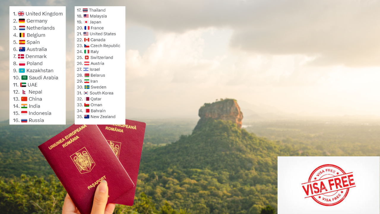 Sri Lanka to streamlines Entry for Tourists with New 'One-Chop' Visa ...