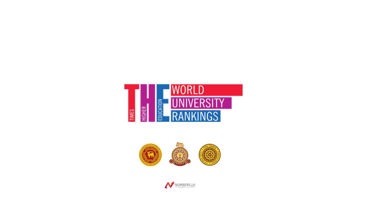 Times Higher Education releases new 2024 subject wise university ...