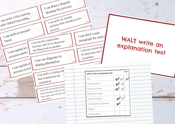 How to Lesson Plan Efficiently | at the minute