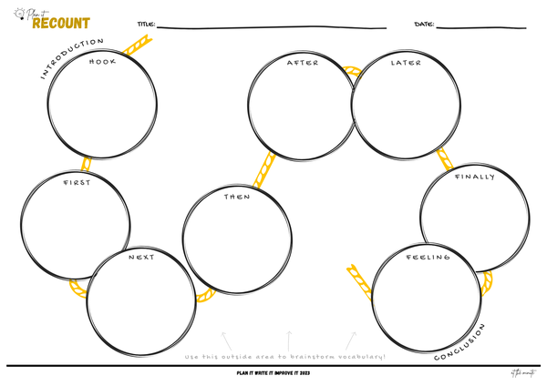 Recount Writing Template FREEBIE from Writing Graphic Organisers | at ...
