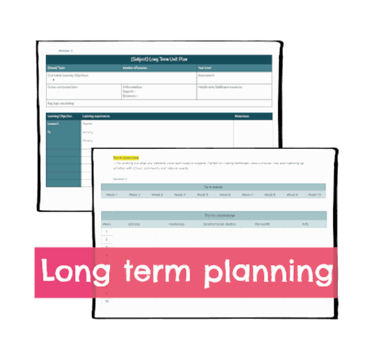 How to Lesson Plan Efficiently | at the minute