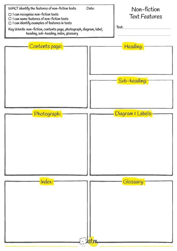 Identifying Features of Non-Fiction Texts | at the minute