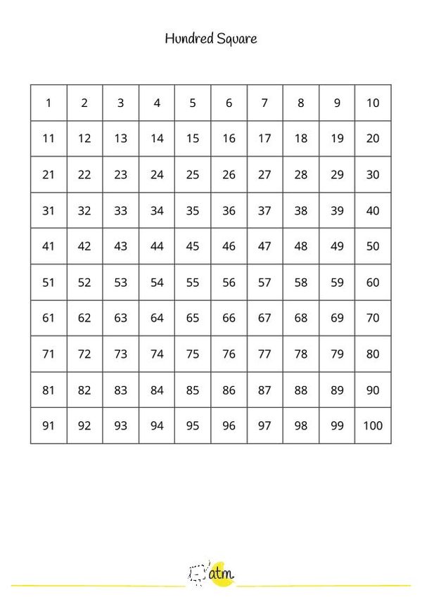 Hundred Square | at the minute