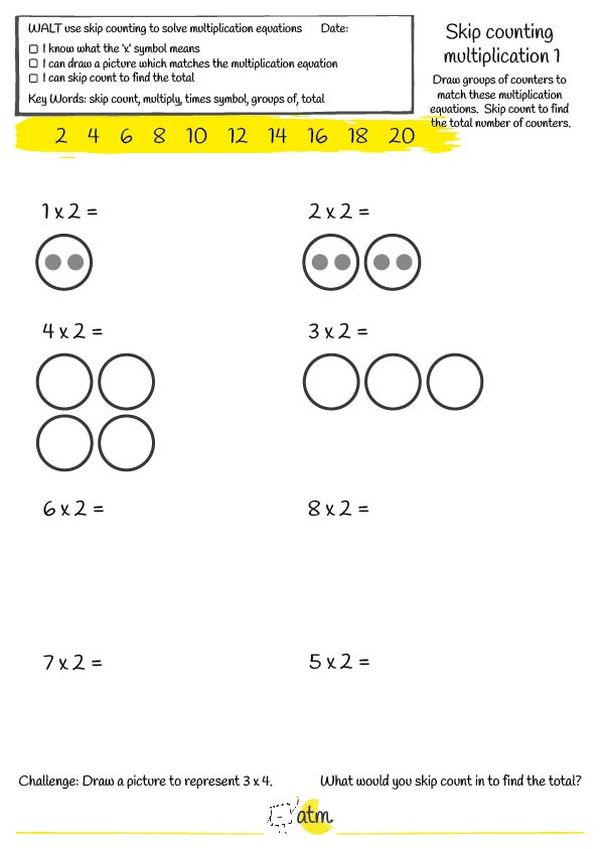Skip Counting Multiplication At The Minute skip-counting-multiplication-at-the-minute