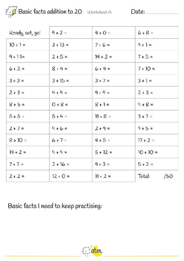 Basic Facts Tests - Addition & Subtraction to 20, Multiplication 2's, 5 ...