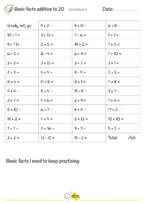 Year 2 Maths Worksheets | at the minute