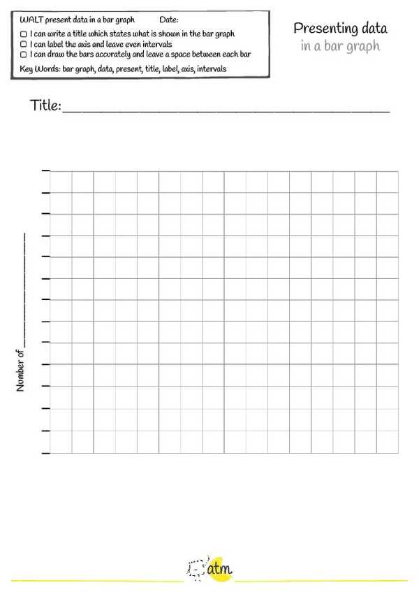 Diary Entry Template | at the minute