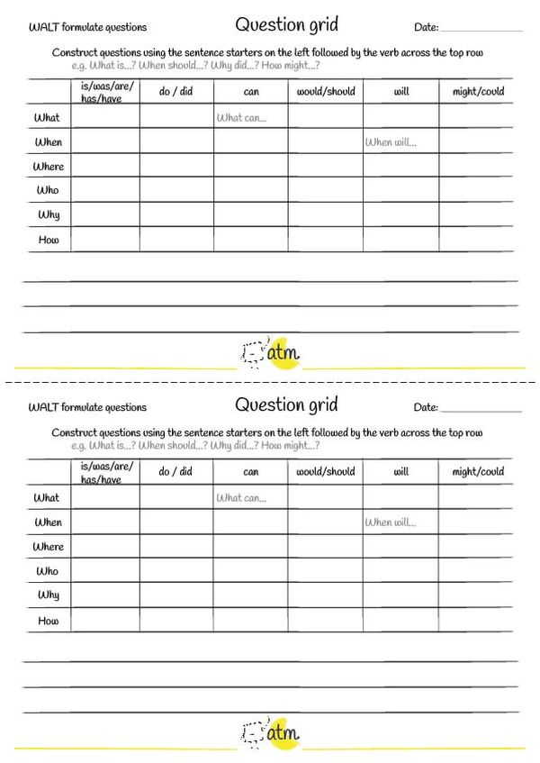 Formulating Questions Grid | at the minute