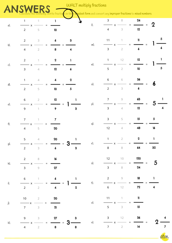 Worksheets for Multiplying Fractions | at the minute