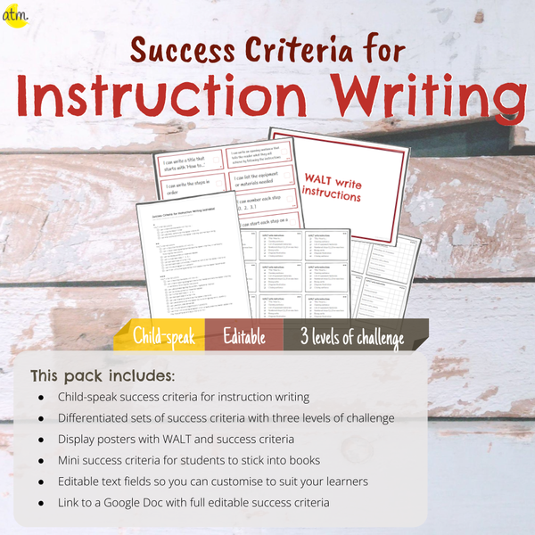 Converting Mixed Numbers into Improper Fractions Worksheets | at the minute