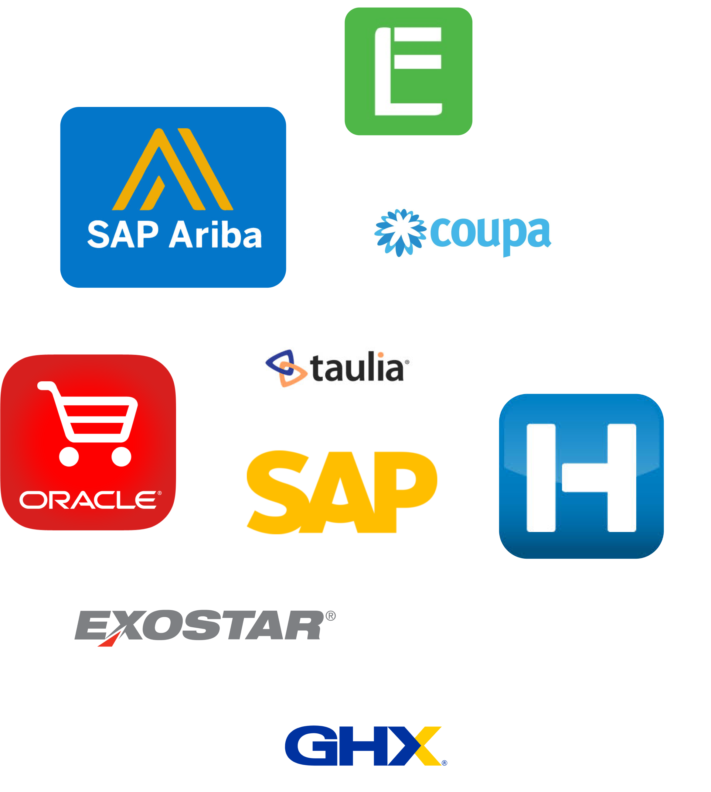 Cxml Integration For Professional Translation Services