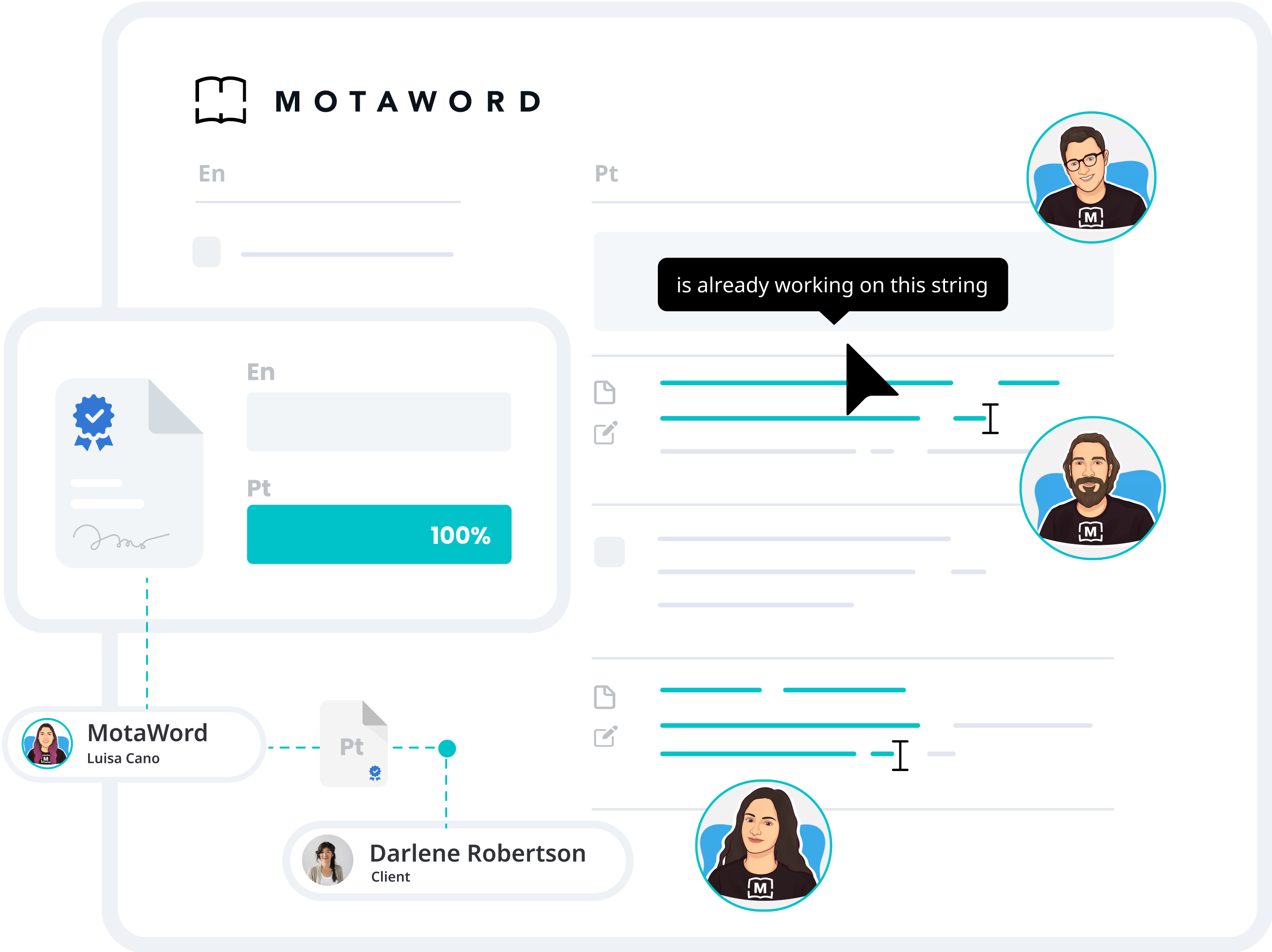 Machine Translation and Post Editing Services - MotaWord