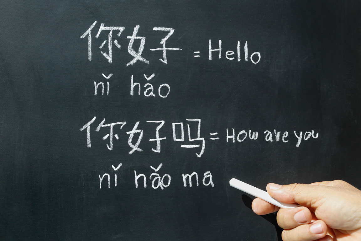 Living In China Basic Phrases In Chinese