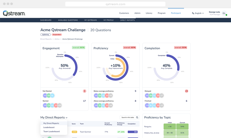 React Expert Developers & Development Teams For Hire