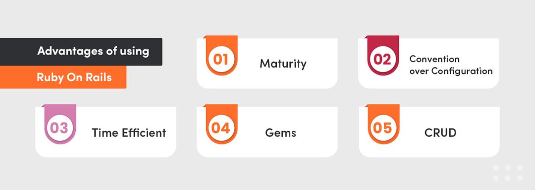 How To Choose A Ruby On Rails Development Company?