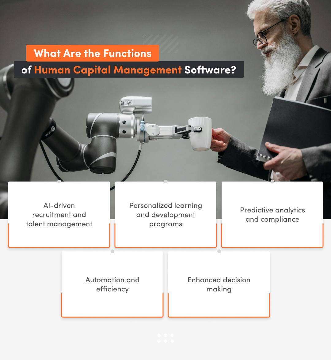 What is HCM Software