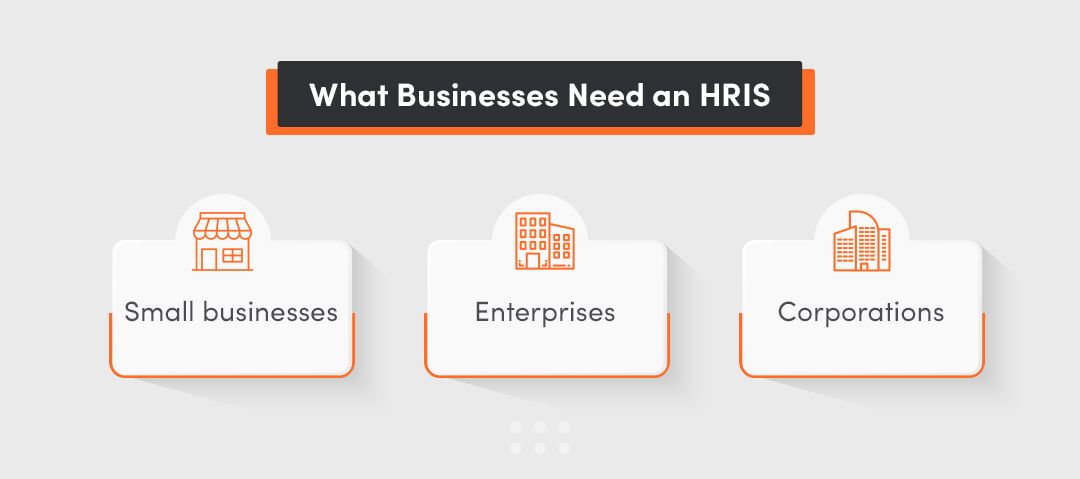 What Does HRIS Stand for and How It Can Benefit🤔