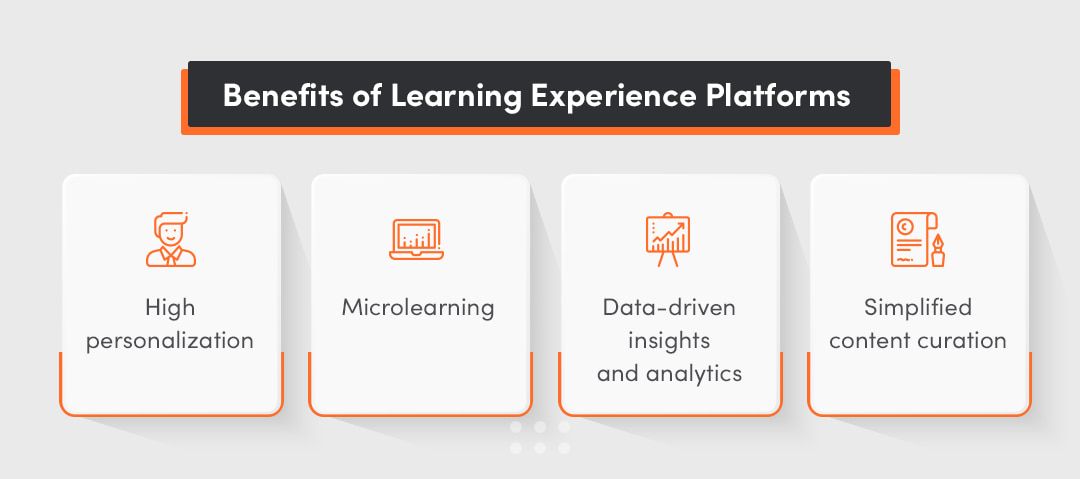 How to Build Learning Experience Platforms like 360Learning