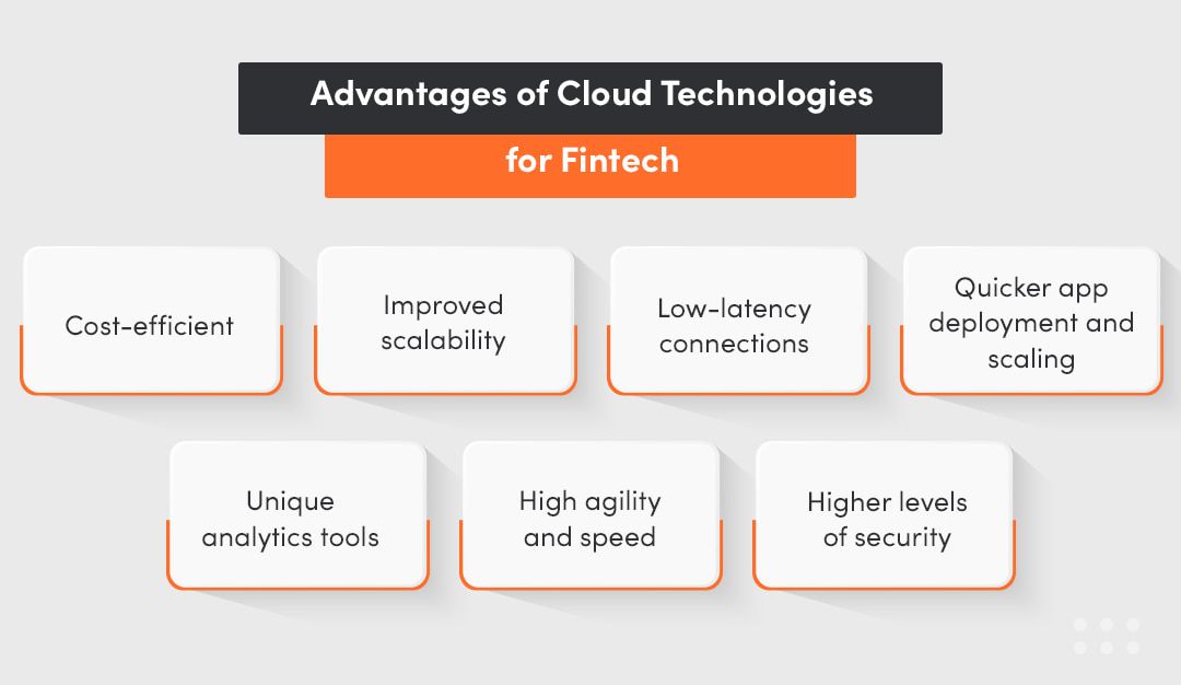 How to Build Cloud Infrastructure for Fintech?🤔
