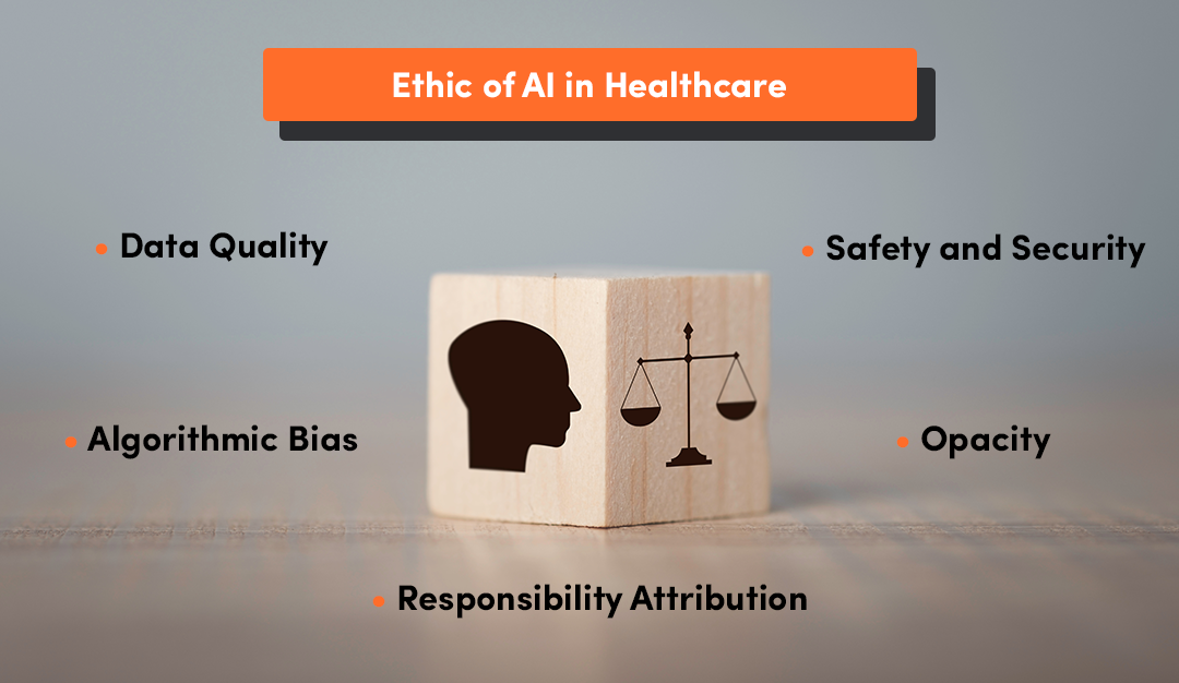 The Future of AI in Healthcare📍