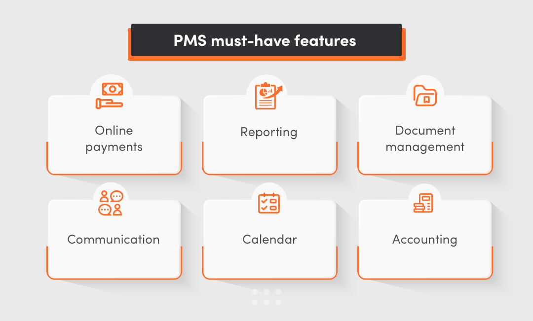 Property Management Software - How to build from scratch