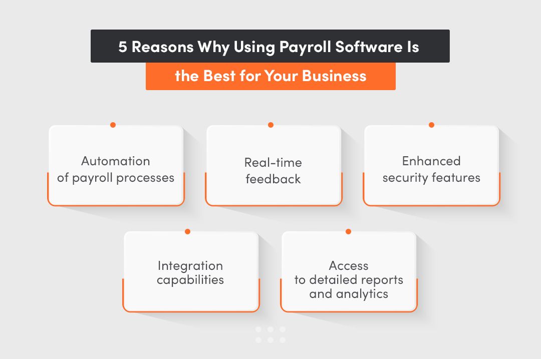 Why Your Organisation Needs a Payroll Software like OnPay or BambooHR