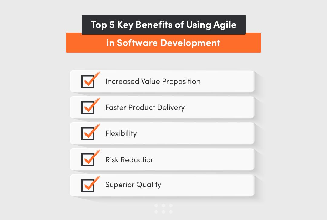7 Agile Best Practices You Should Know 👍