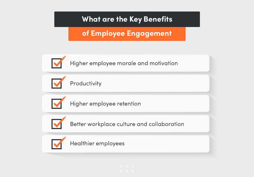 How to Improve Employee Engagement With Software Like Microsoft’s Viva ...